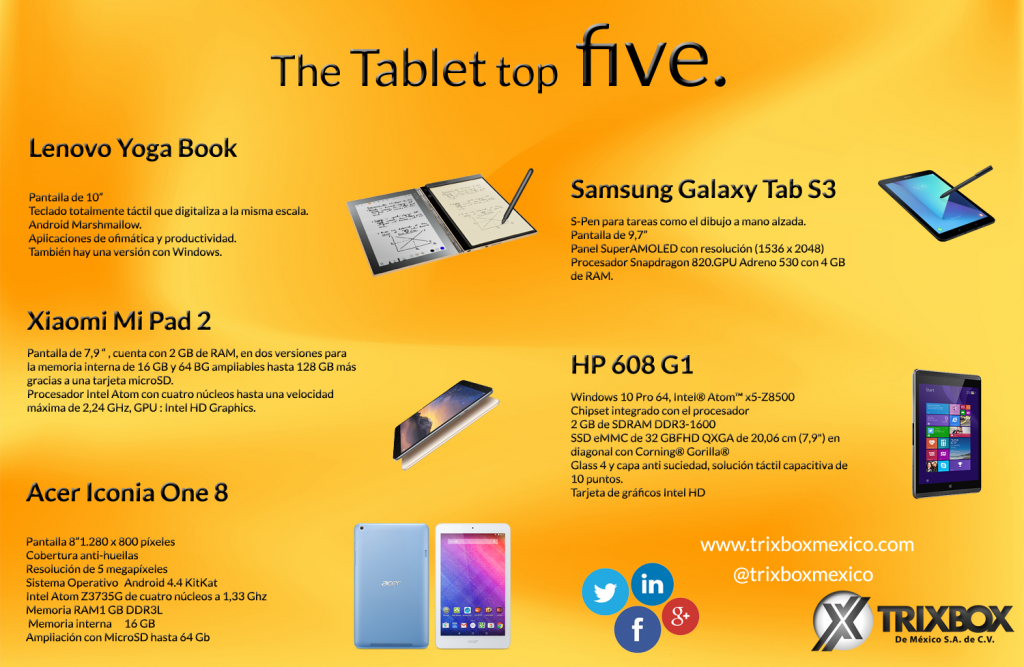 Infografia-5-tablets_trixboxmexico - iTrixbox